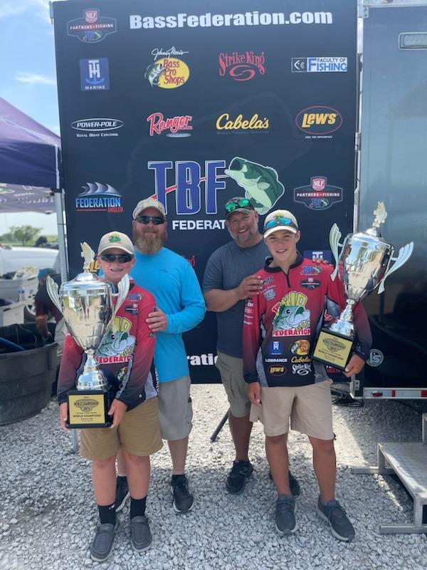 Baker, Goodwin win Junior World Championship | News, Sports, Jobs ...